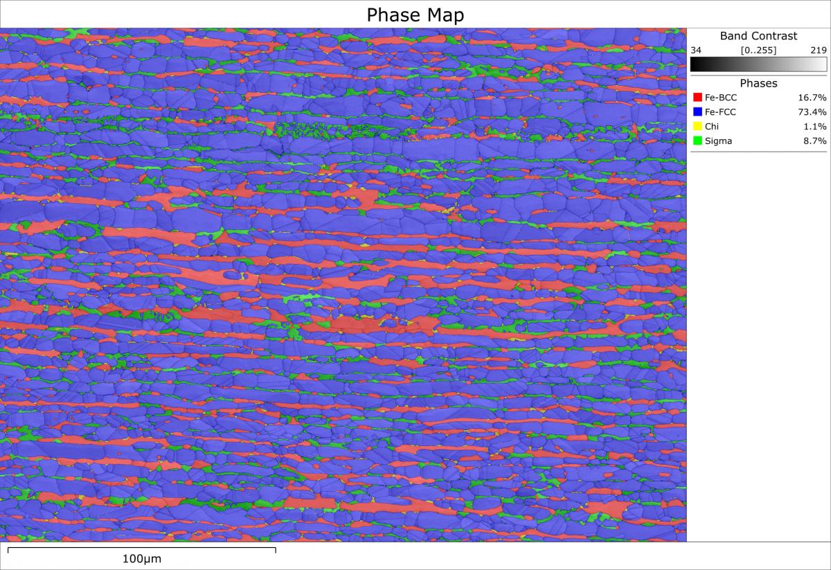 Displaying Ebsd Data Oxford Instruments